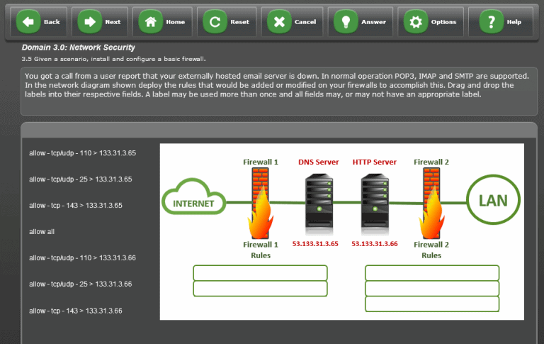 Understanding the CompTIA Network plus exam and the practice tests ...