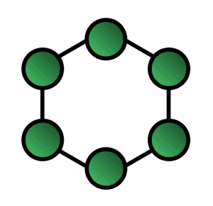 Ring topology - CertBlaster