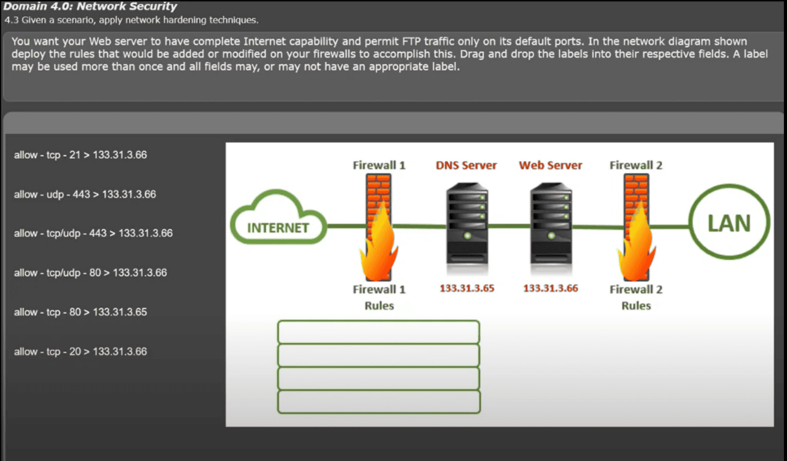 CompTIA Practice Tests & Exam Simulators | certblaster.com