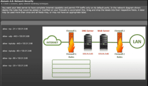 CompTIA Practice Tests & Exam Simulators | certblaster.com