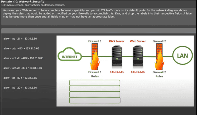 CompTIA Practice Tests & Exam Simulators | certblaster.com